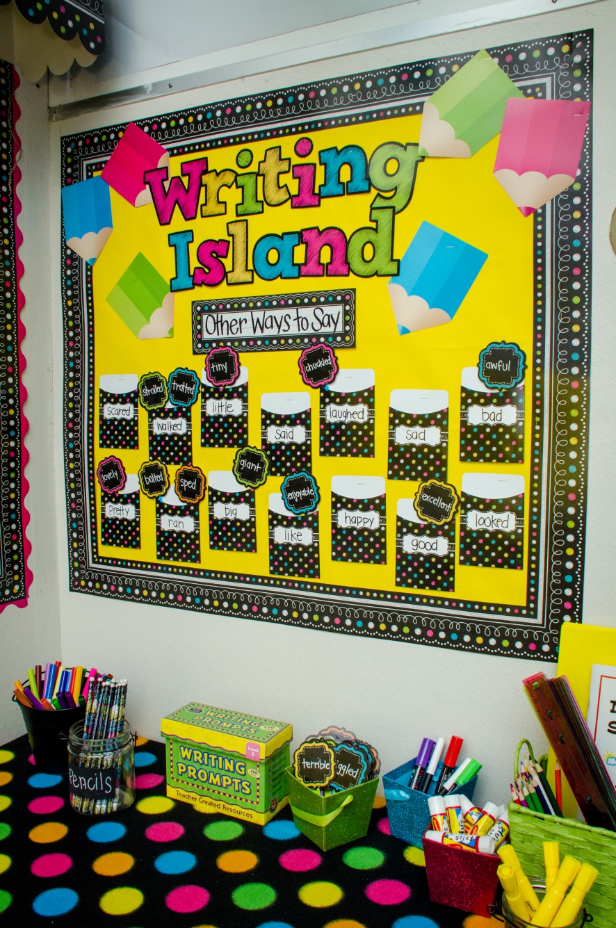 Everything You Need For An Amazing Writing Center Teacher Created Tips Everything You Need For An Amazing Writing Center Teacher Created Tips