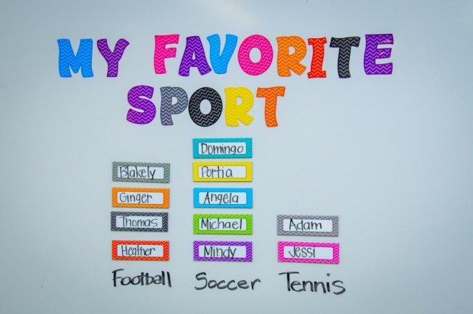 5 Clever Ways to Use Magnetics in the Classroom – Teacher Created Tips