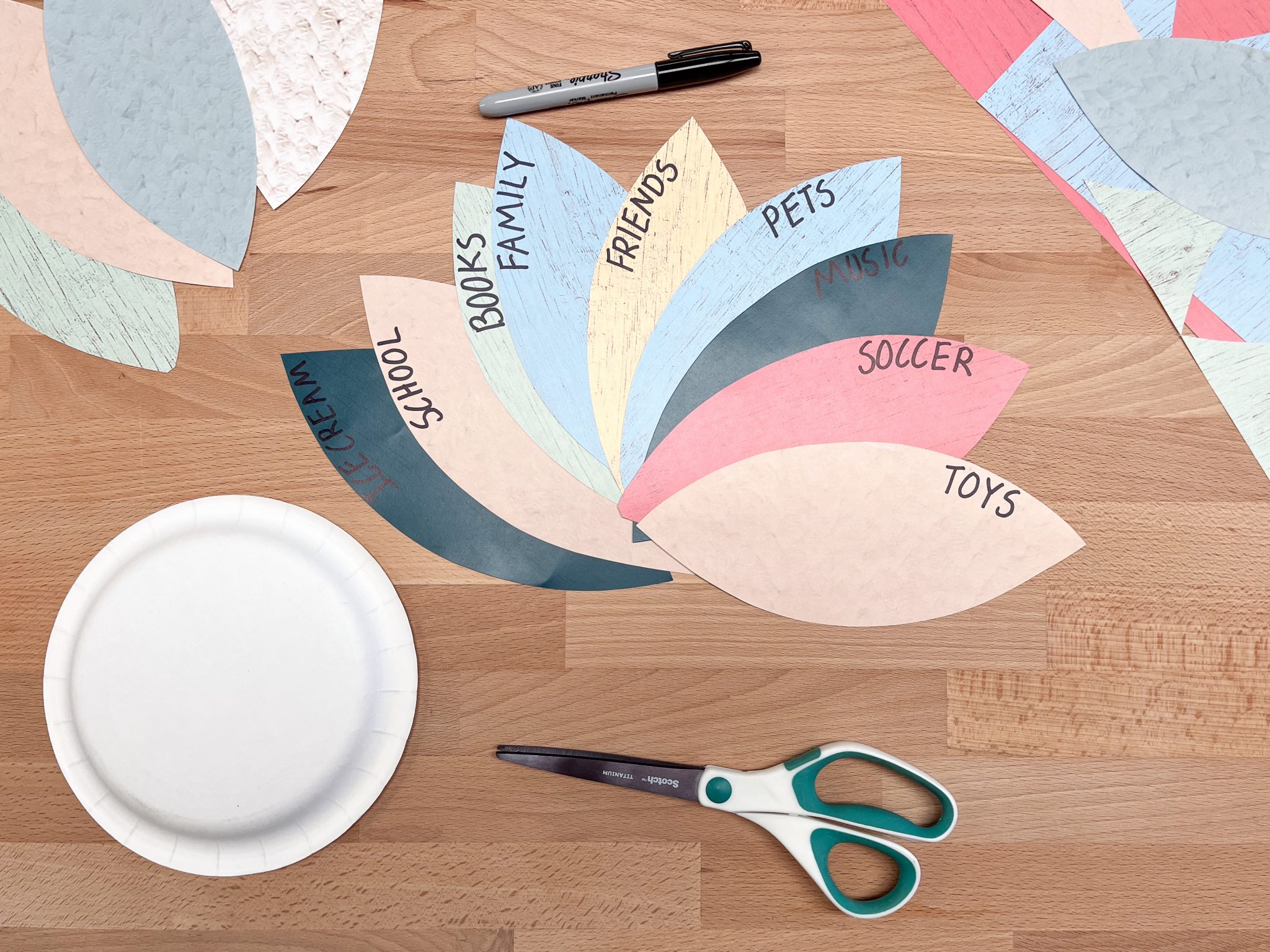 Giving Thanks: An Easy Classroom Craft – Teacher Created Tips